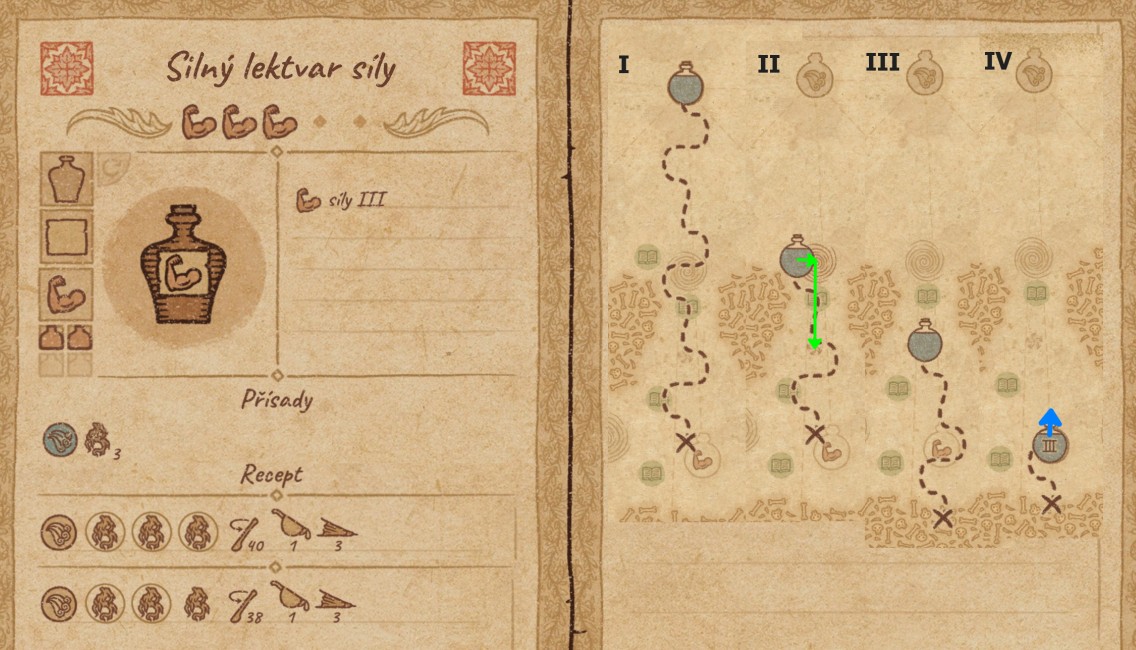 Steam Community :: Guide :: Potion Craft: Kniha receptov - The Great ...