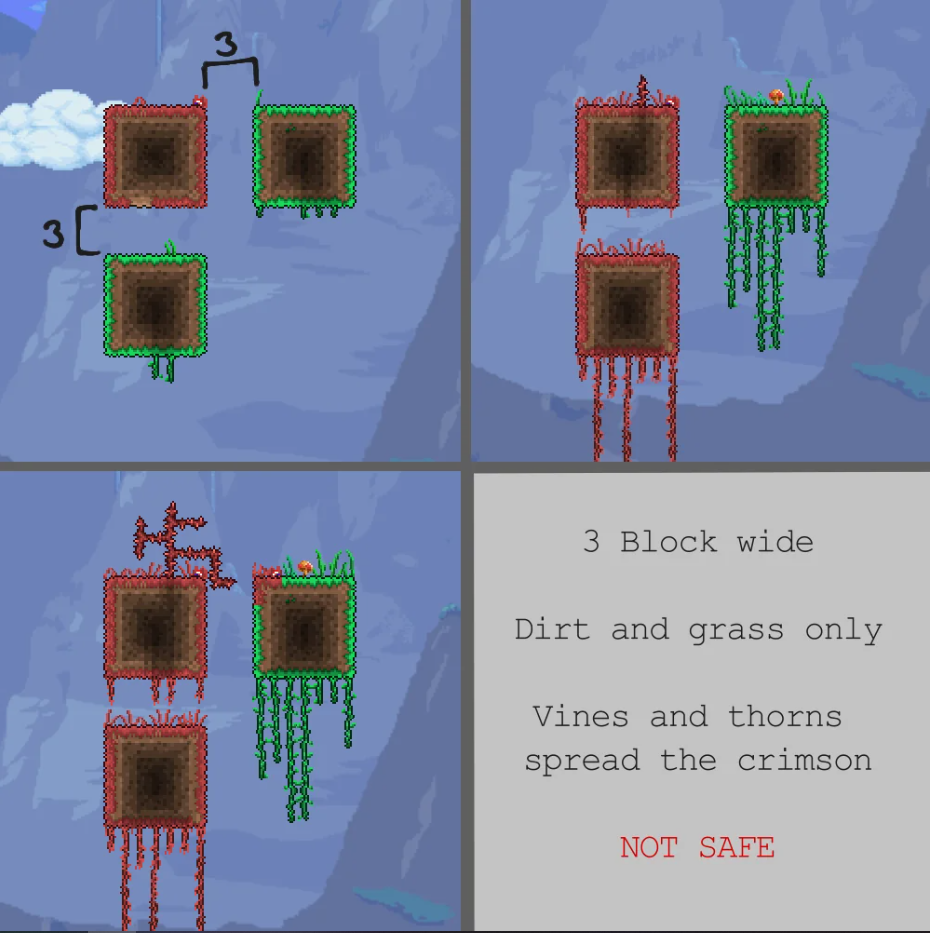 Steam Community :: Guide :: STOPPING THE EVIL BIOME SPREAD