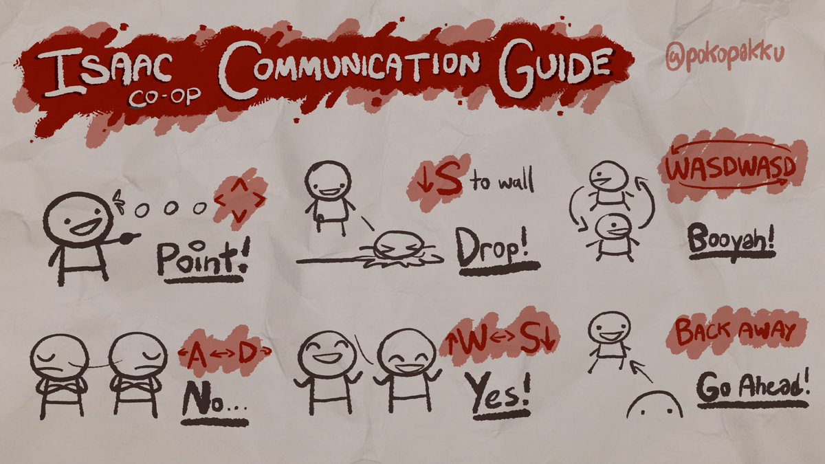 Steam Community :: Guide :: The Guide To Isaac Online Co-Op (OUTDATED)
