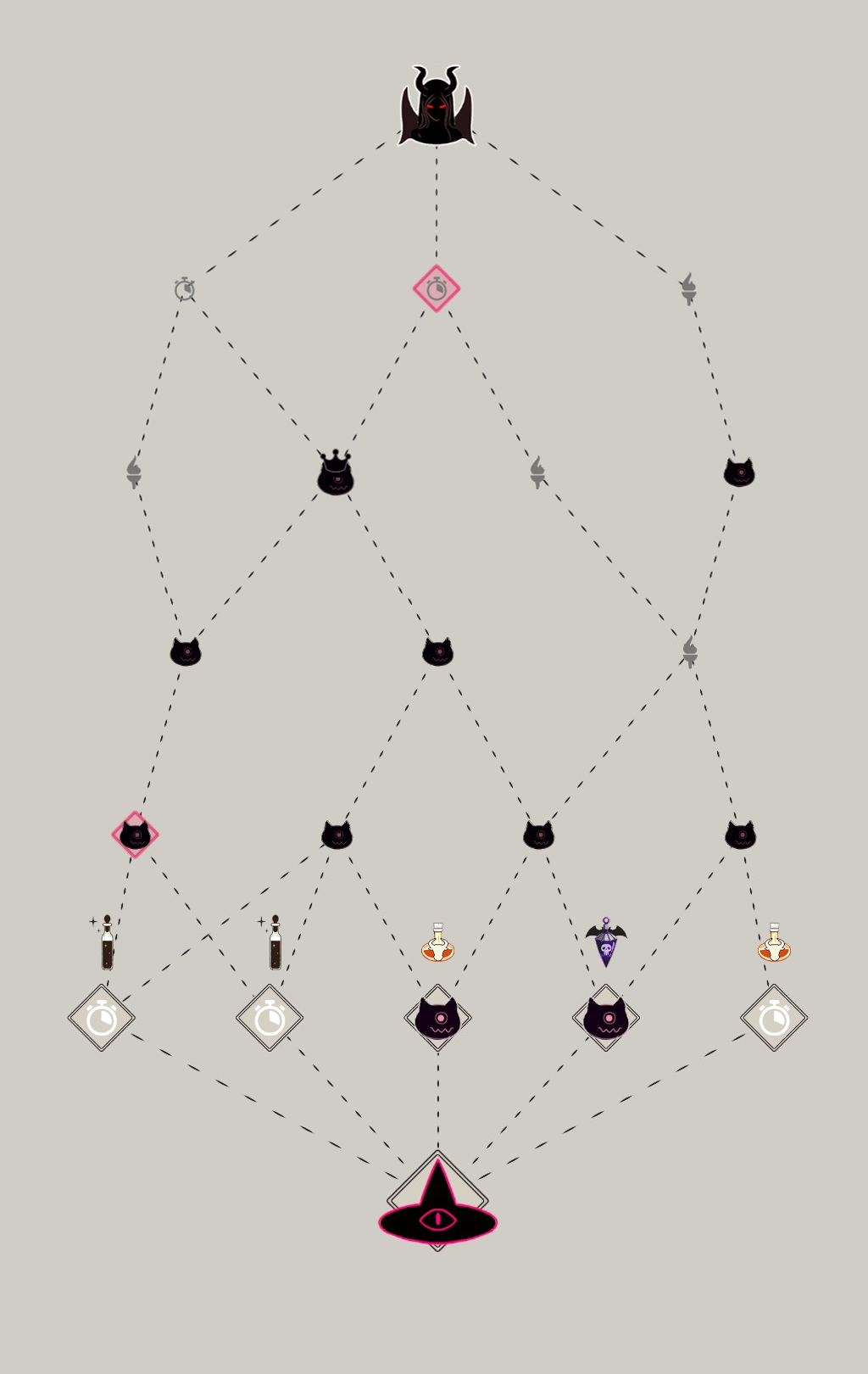 Steam Community :: Guide :: Witchcraft for Newbies - A Beginner's Guide ...
