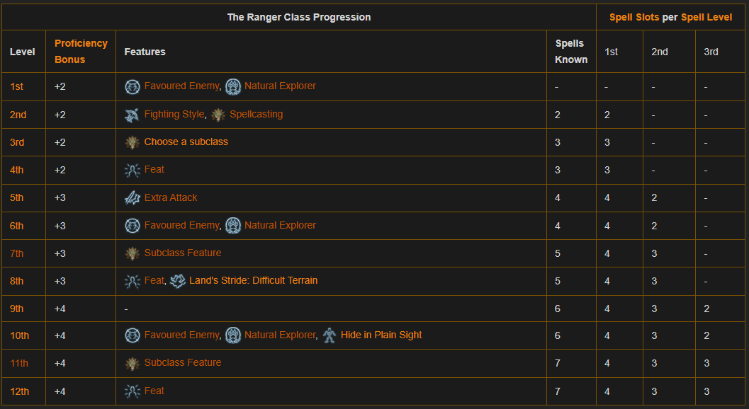Steam Community :: Guide :: Multiclassing for Beginners