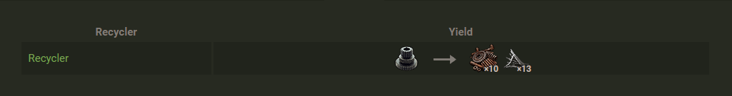 Steam Community :: Guide :: [WINTER 2025] Rust component recycling