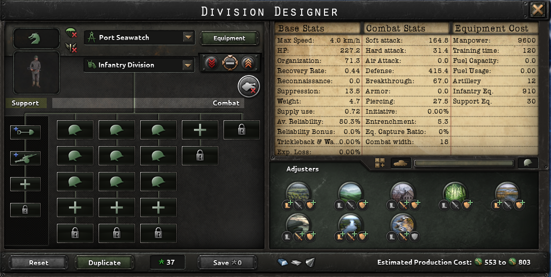 Steam Community :: Guide :: Hoi4 Norway Guide - Kick Ass as Historical ...