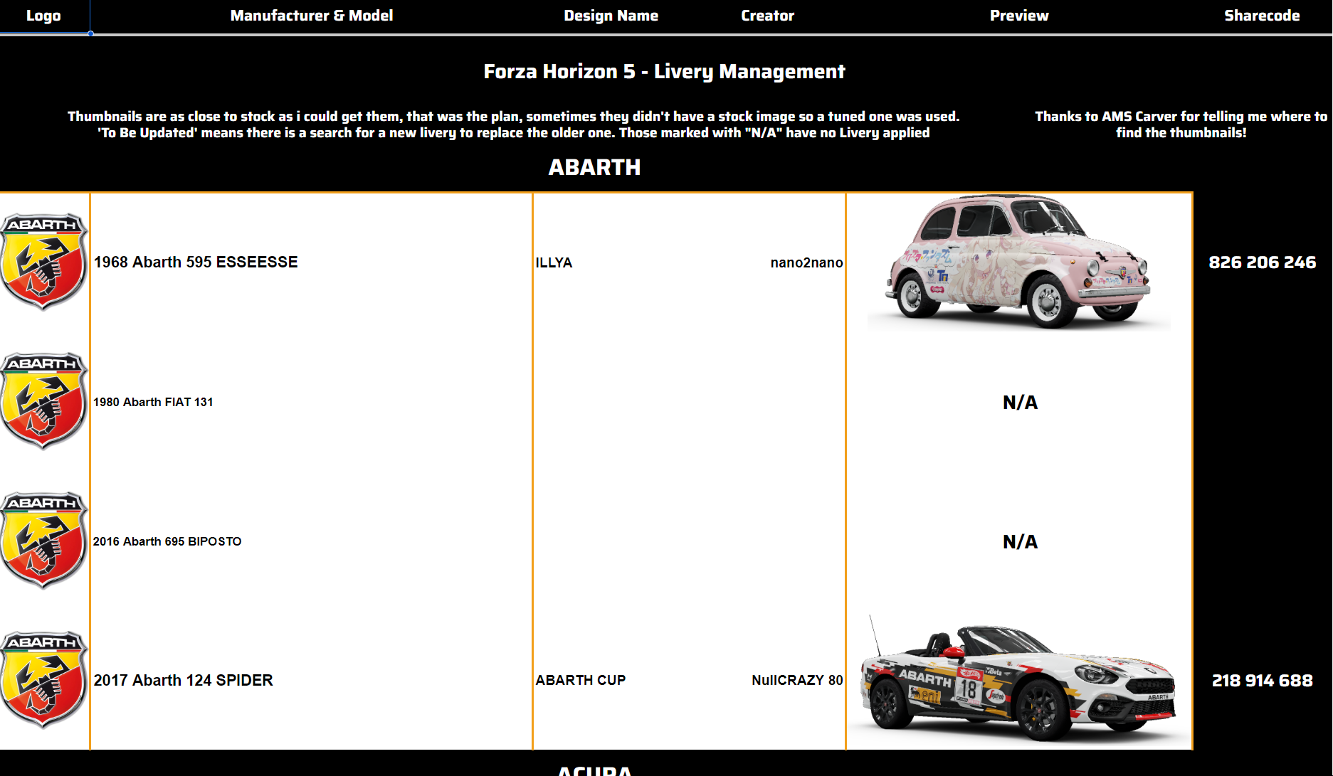 Steam Community :: Guide :: Forza Horizon 5 Tune Compendium for Online ...