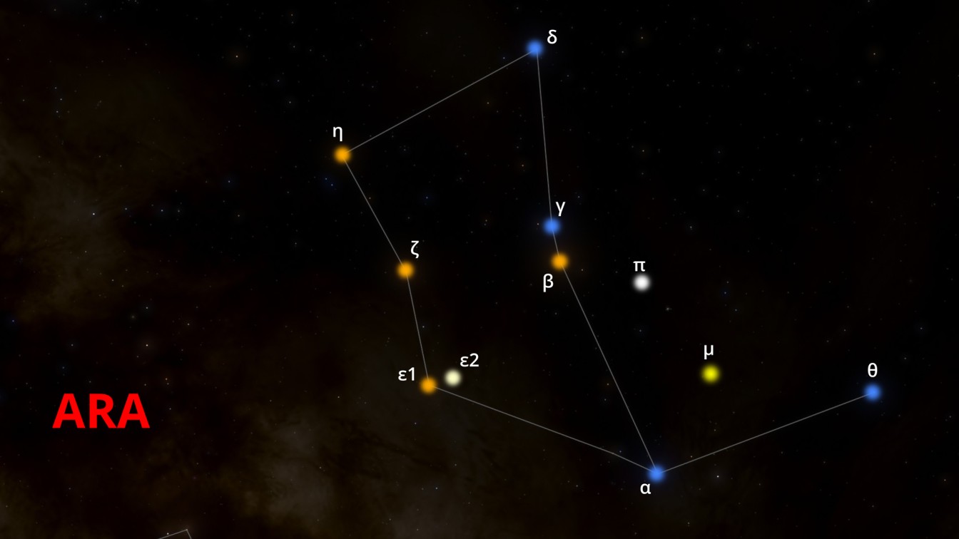 Steam Community :: Guide :: Constellation Museum Part 2