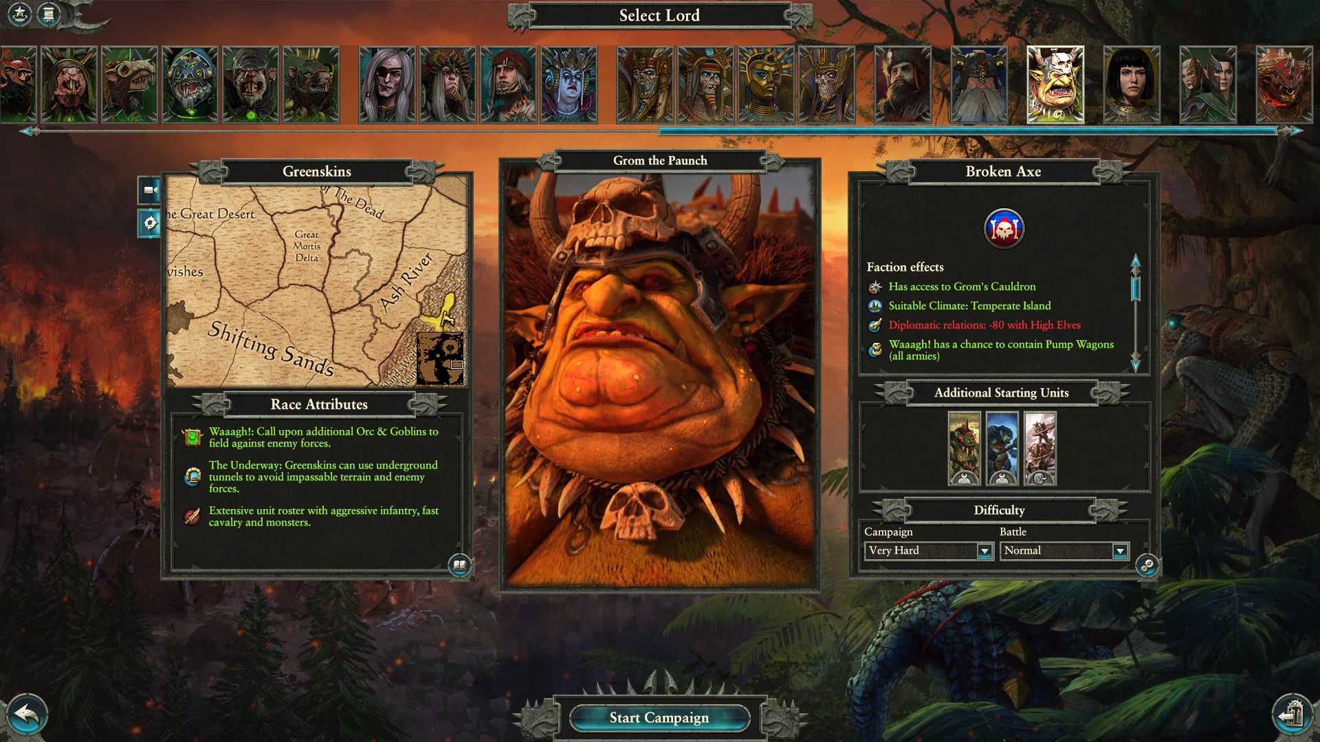 Dwarf Factions Warhammer 2 _ Dwarfs Warhammer 2 – VJNT