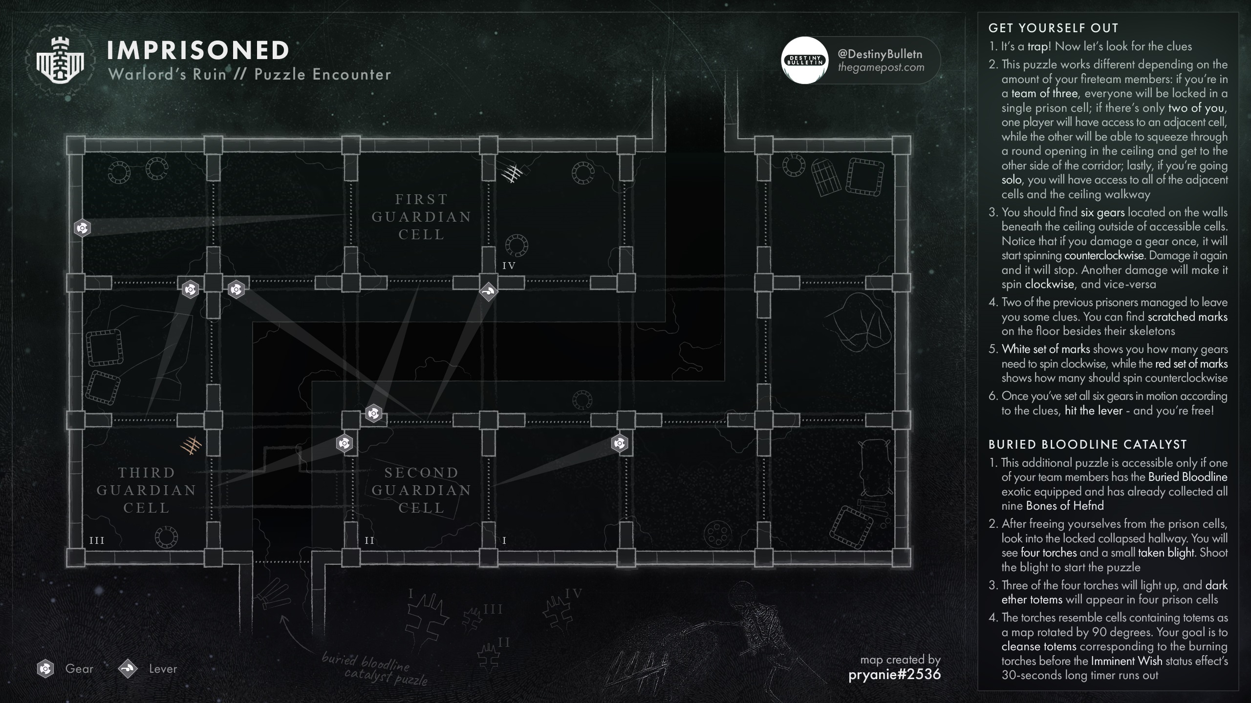 Steam Community :: Guide :: Warlord's Ruin Dungeon Maps & Guide + Loot Pool