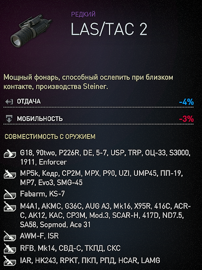 Steam Community :: Guide :: Полная библиотека по модулям/Full library ...