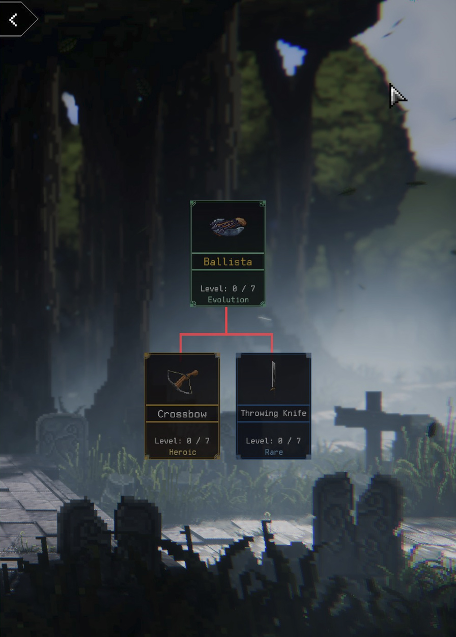 Steam Community :: Guide :: Weapon Evolution List (Requirements)