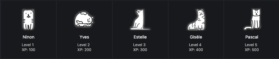 Steam Community :: Guide :: Complete Collection of Cat Badges