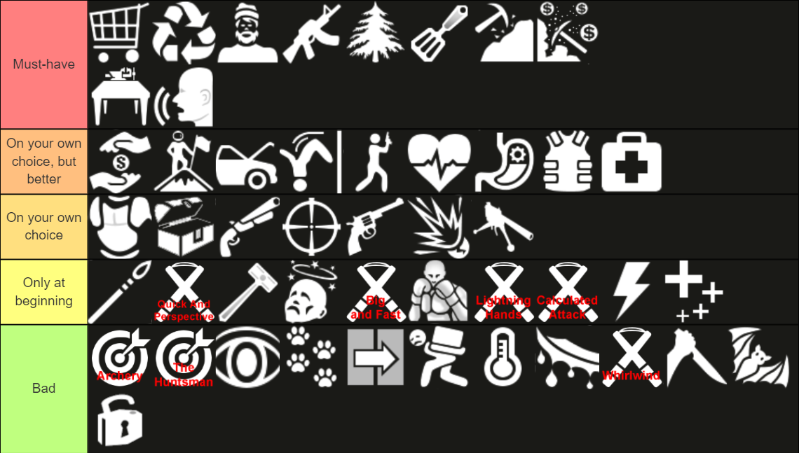 Steam Community :: Guide :: [EN] Perks Guide