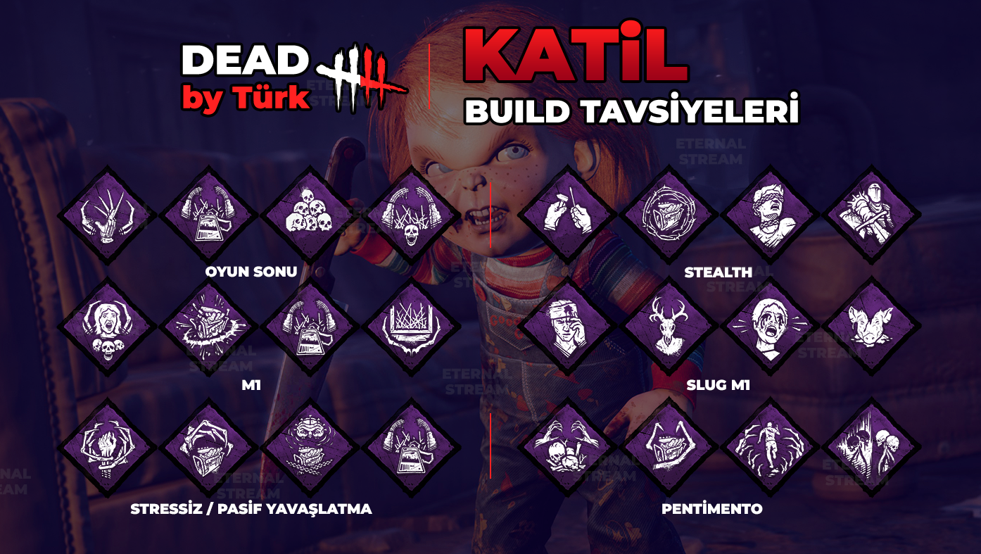 Steam Community :: Guide :: DEAD by Türk: Türkler için En İYİ DBD Discord'u