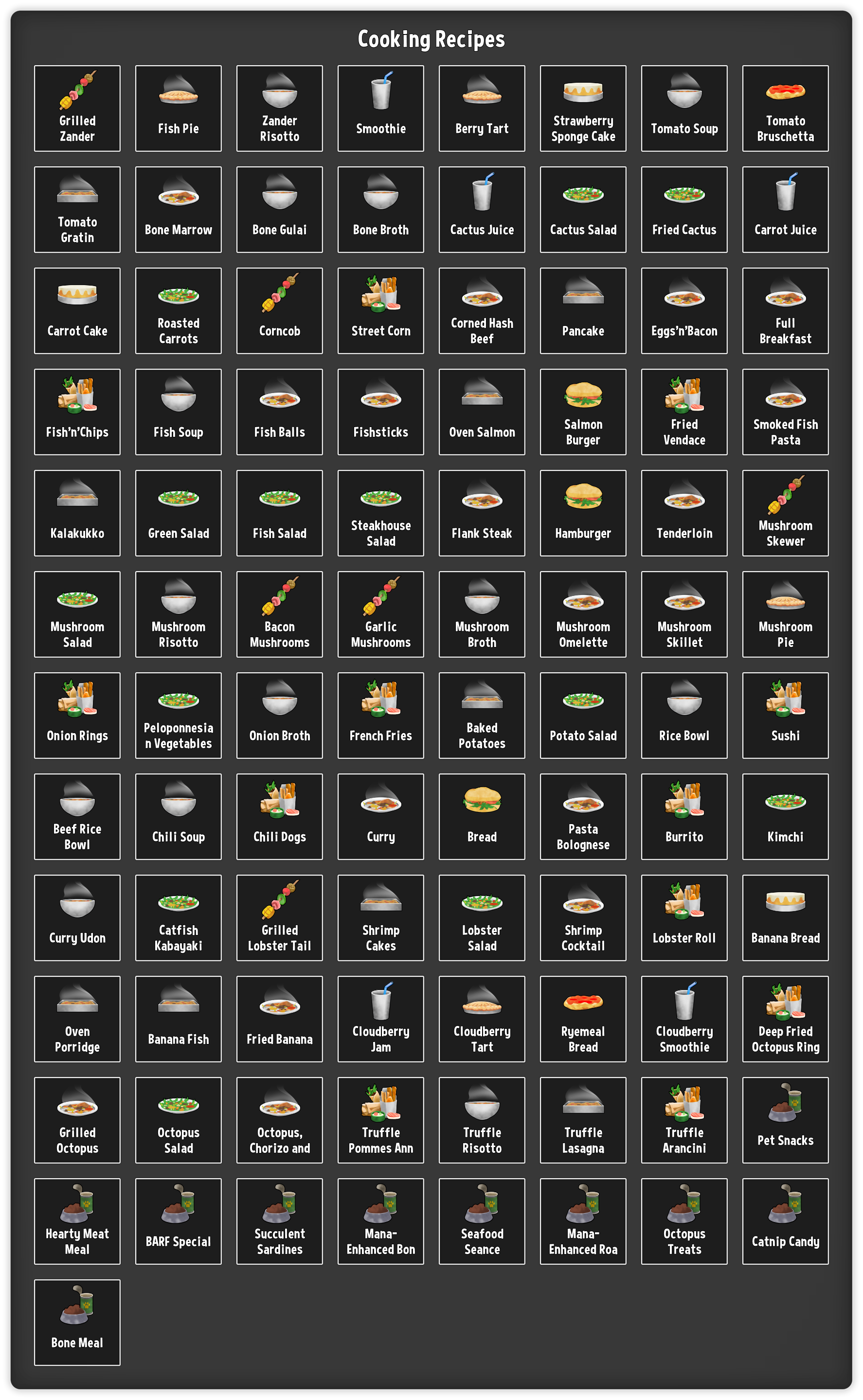 Steam Community :: Guide :: All Cooking Recipes [Updated to 1.4.0]