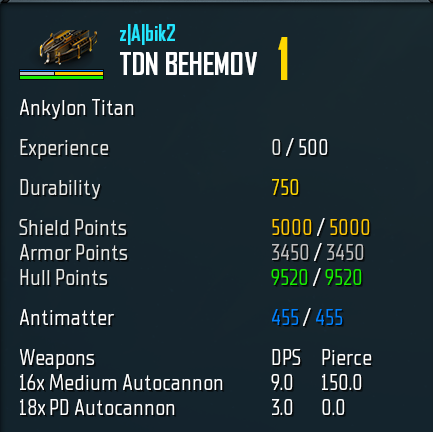Steam Community :: Guide :: Ankylon Guide - (TEC Enclave Titan)