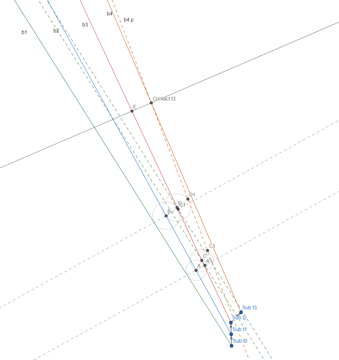 Steam Community :: Guide :: Four bearing method to find a target ...