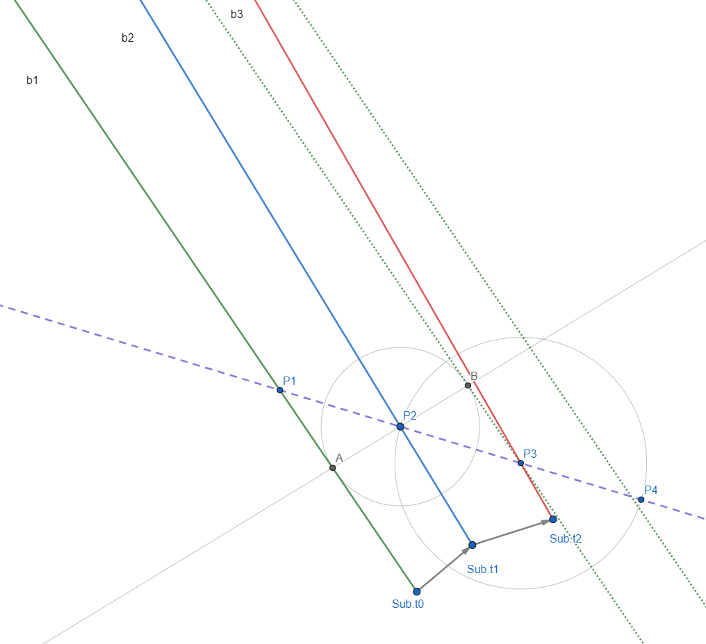 Steam Community :: Guide :: Four bearing method to find a target ...