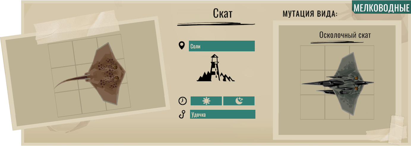 Steam Community :: Guide :: DREDGE | Руководство по достижениям