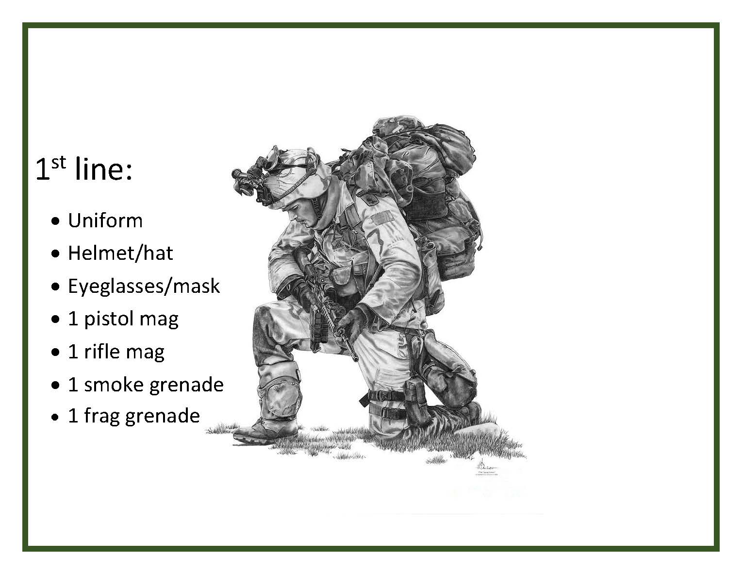 Steam Community :: Guide :: 1st, 2nd & 3rd Lines of Gear