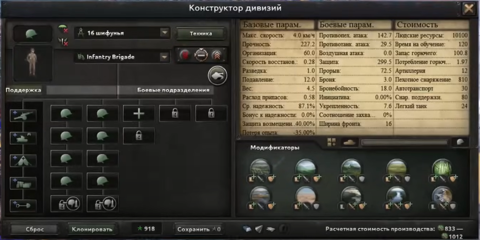 Steam Community :: Guide :: Лучшие шаблоны в Hearts of Iron IV