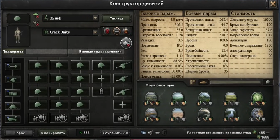 Steam Community :: Guide :: Лучшие шаблоны в Hearts of Iron IV