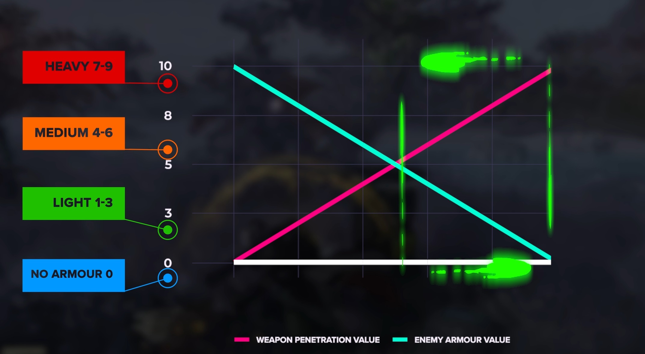 Steam Community :: Guide :: Support Weapons Analysis on Heavy Bugs