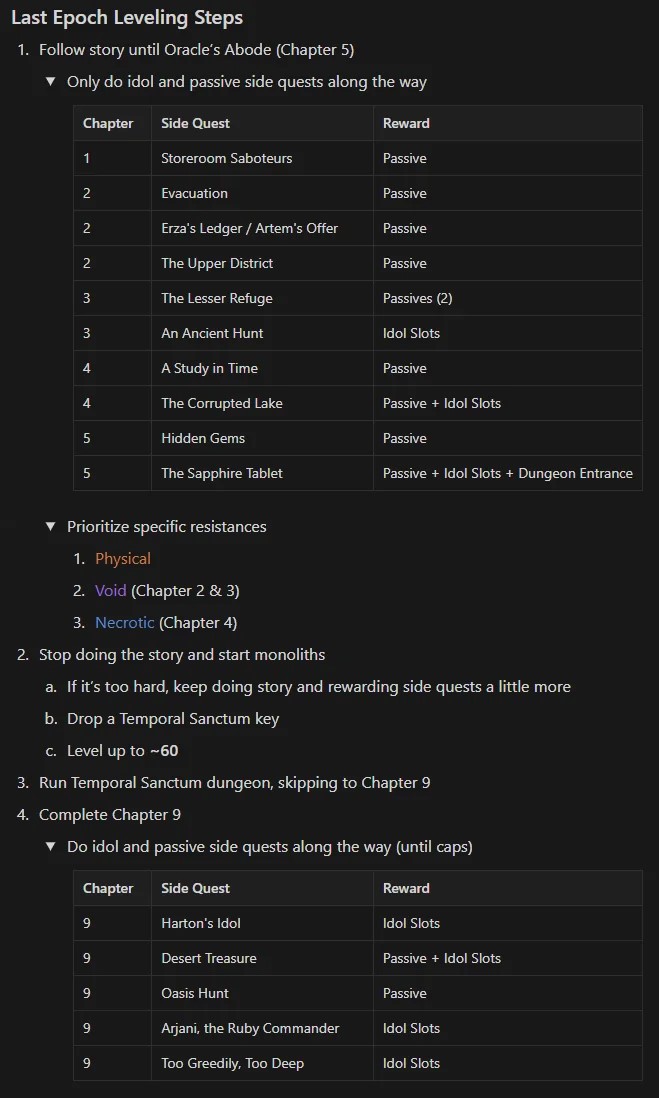 Steam Community :: Guide :: Quick Leveling Cheat Sheet For Alts.