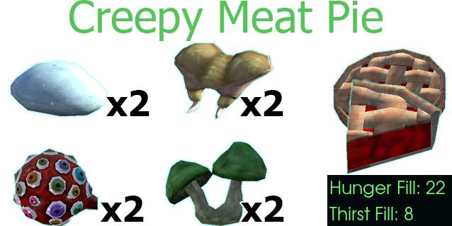 Steam Community :: Guide :: [Rosy's] Soup, Oven and Ingredients Guide