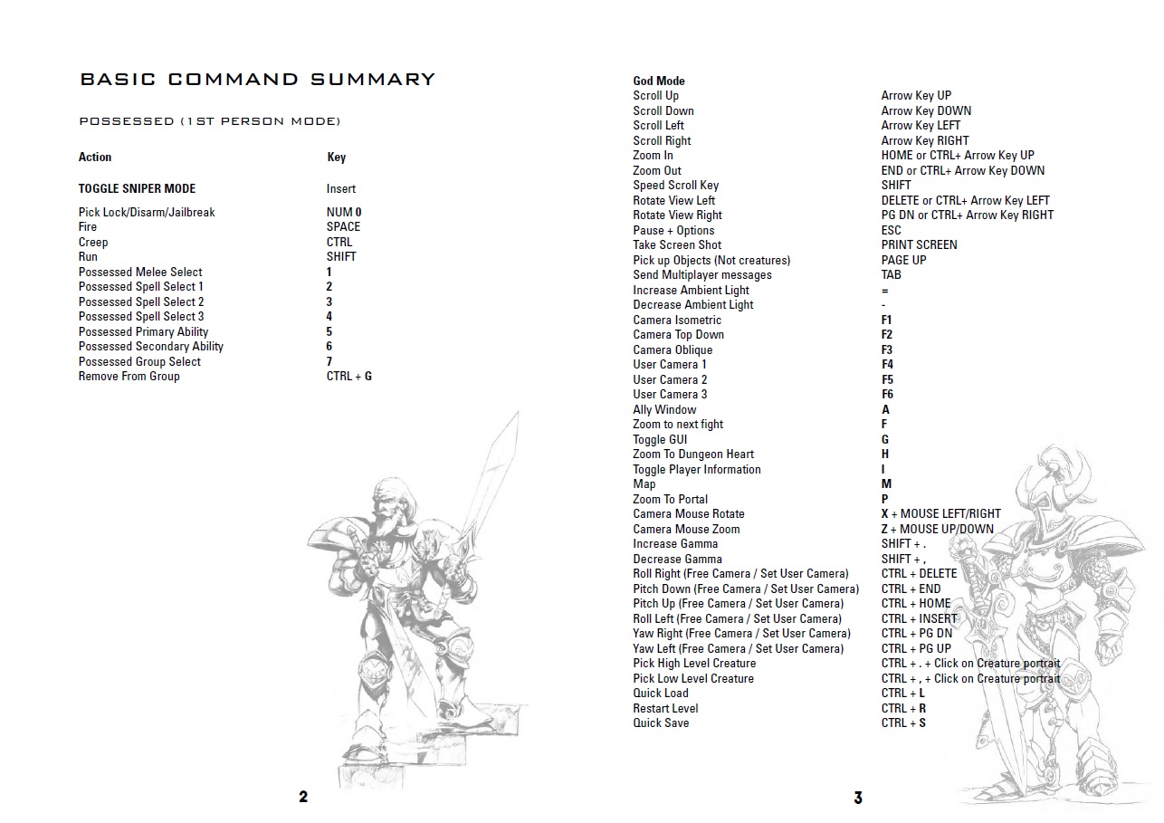 Steam Community :: Guide :: Hotkeys List [ENG]