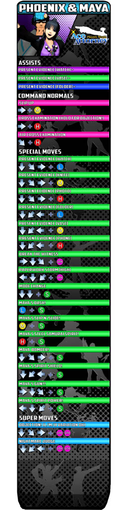 Steam Community :: Guide :: Havengers Mod Movelist Update 12/8/24