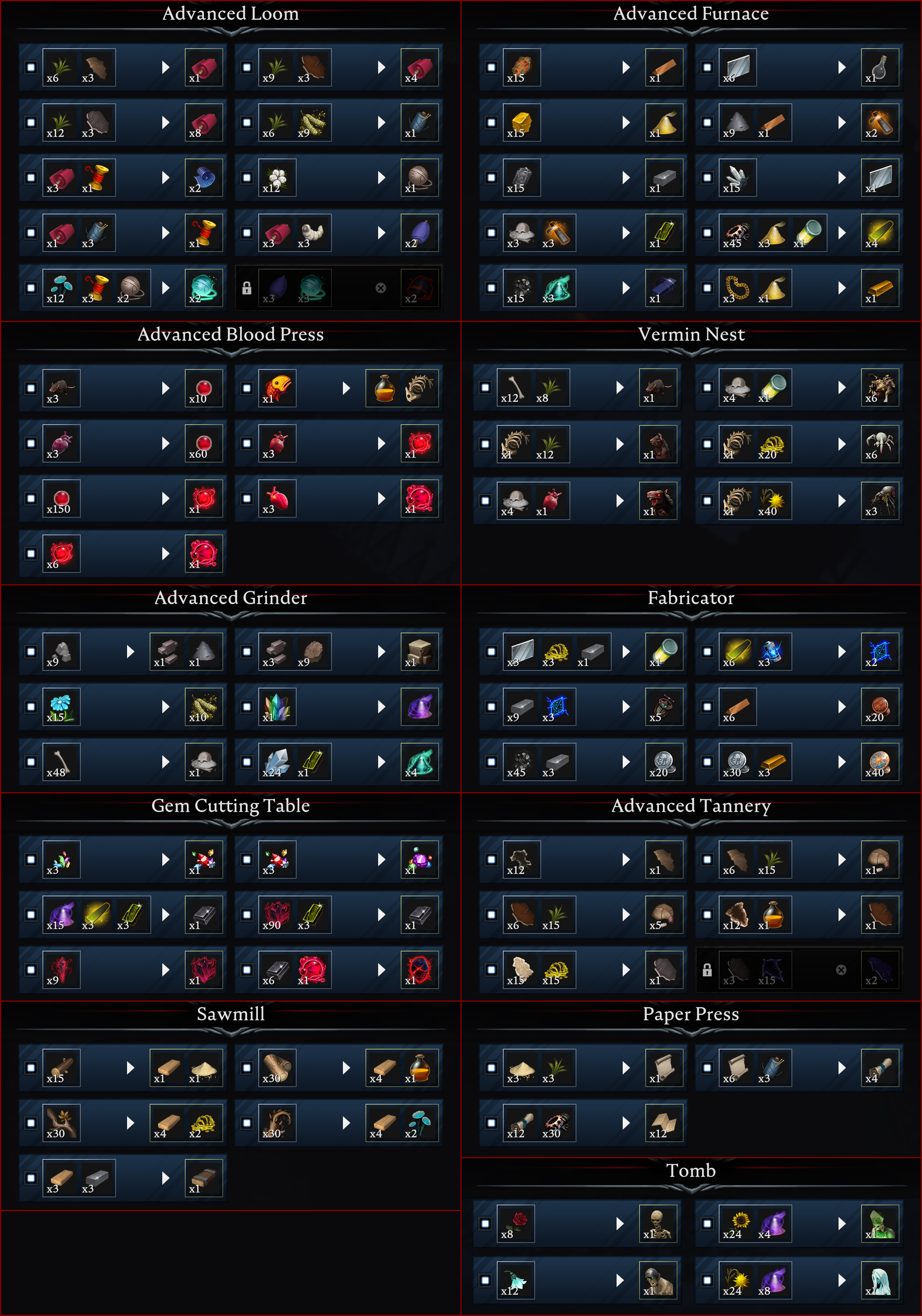 Steam Community :: Guide :: Refinement Cheat Sheet
