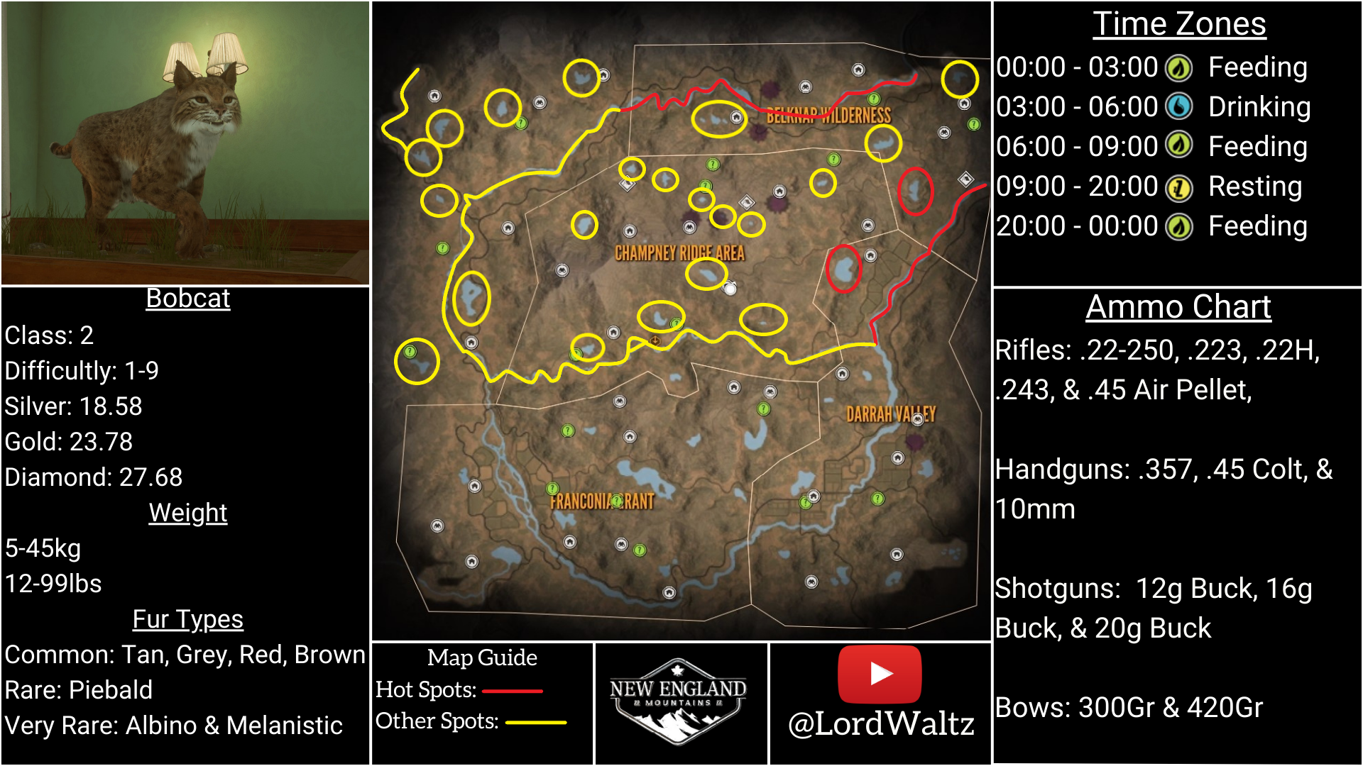 Steam Community :: Guide :: New England Mountains Animal Guide! Custom ...