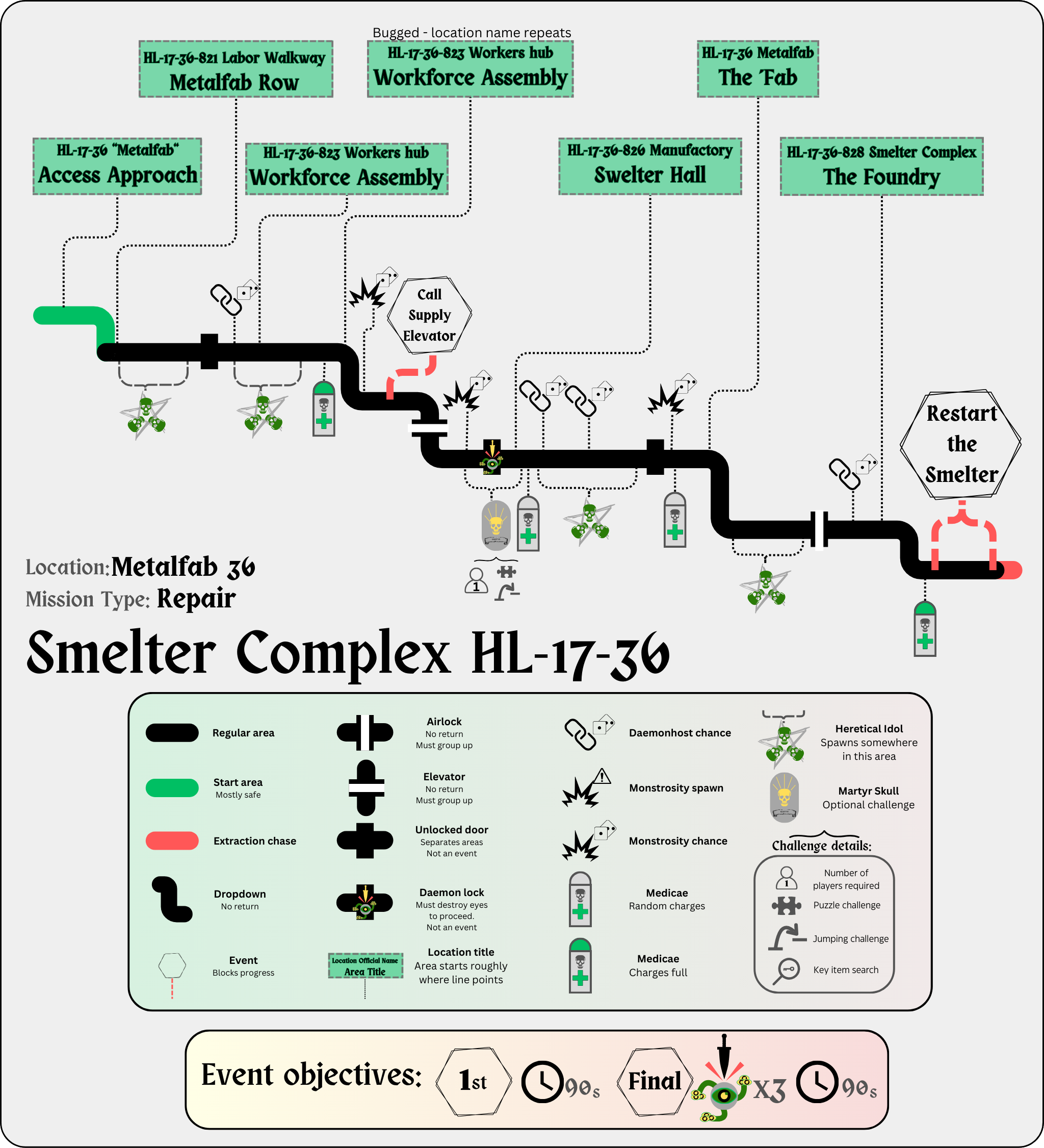 Steam Community :: Guide :: Quick reference maps - Heretical Idols ...