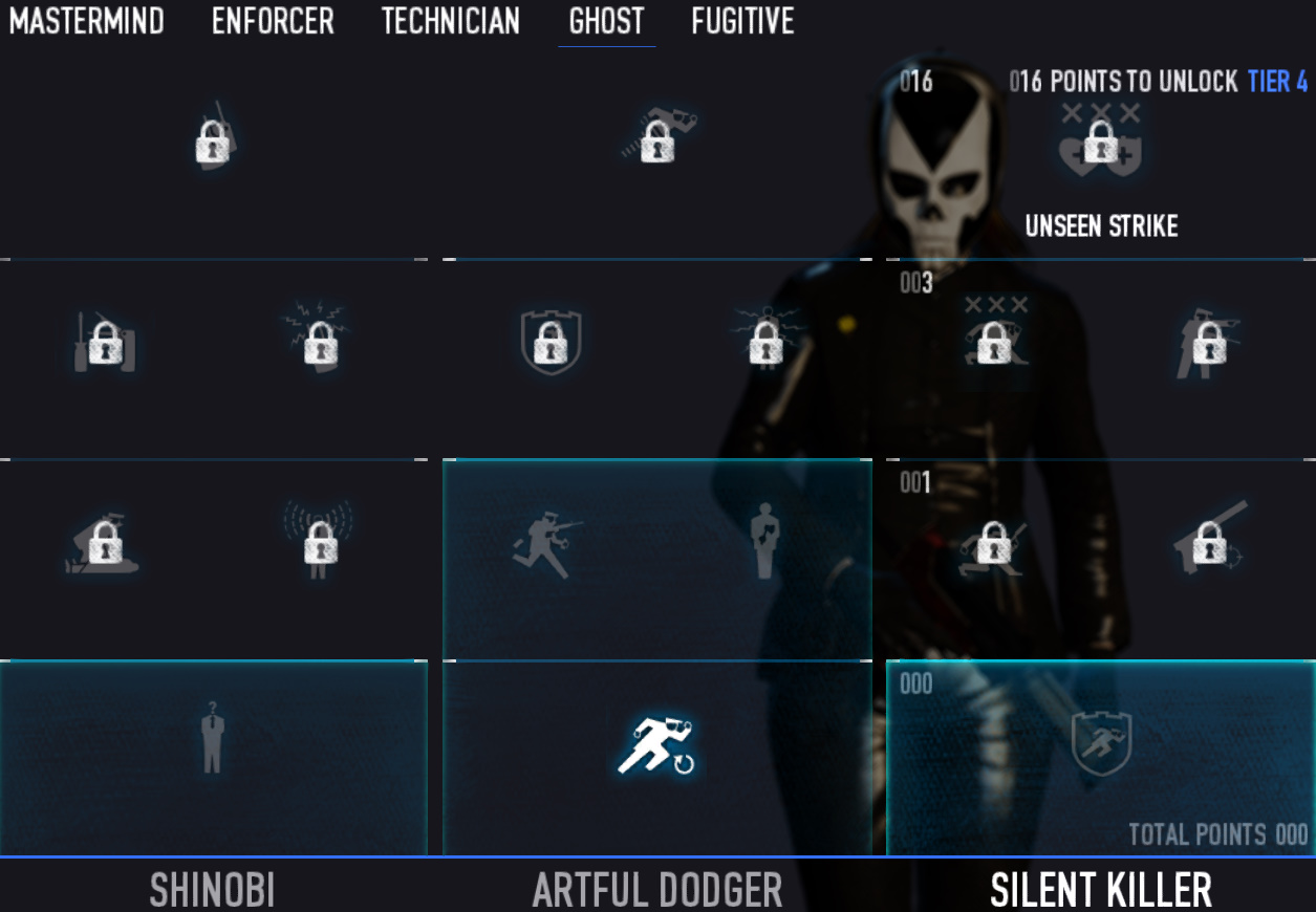 Steam Community :: Guide :: [DSOD] Cool Effective Builds