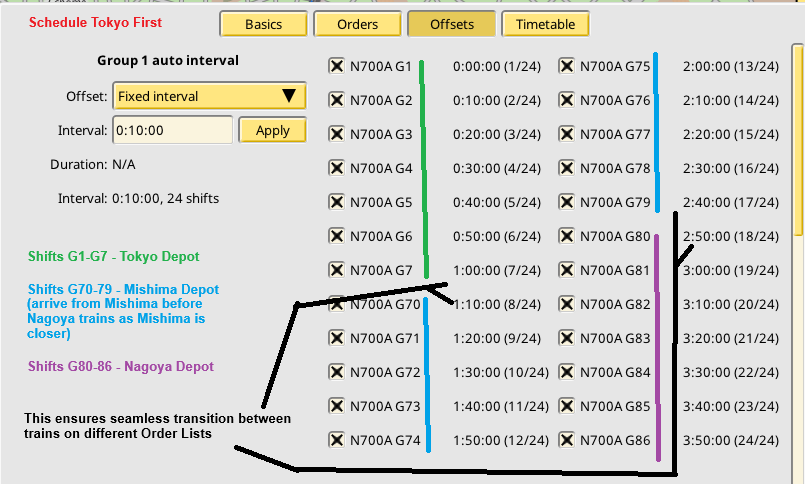 Steam Community :: Guide :: Timetabling (1.14)