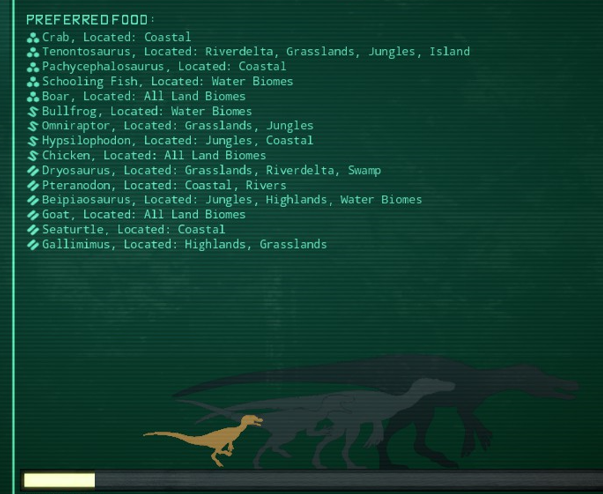 Steam Community :: Guide :: Полное руководство по The Isle. История ...