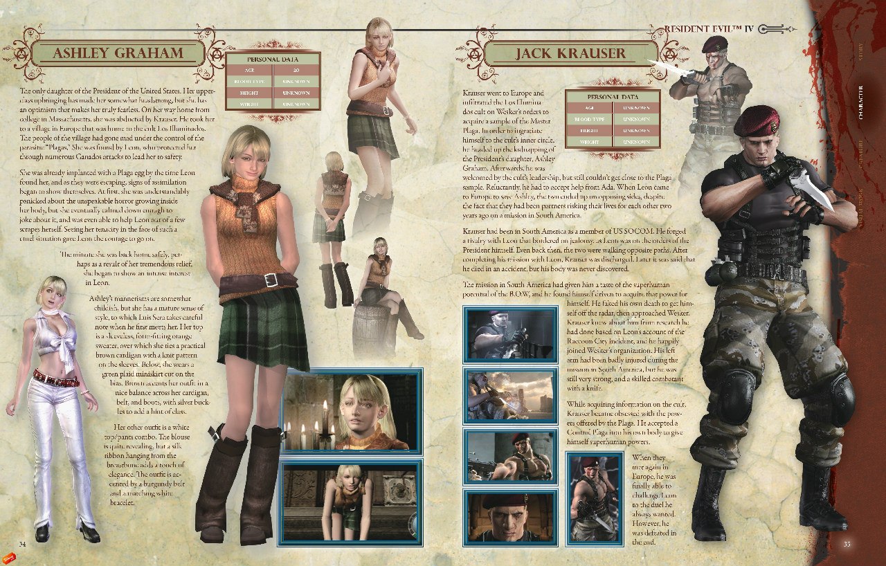 Steam Community :: Guide :: Resident Evil 4 (2005) - Digital Archives