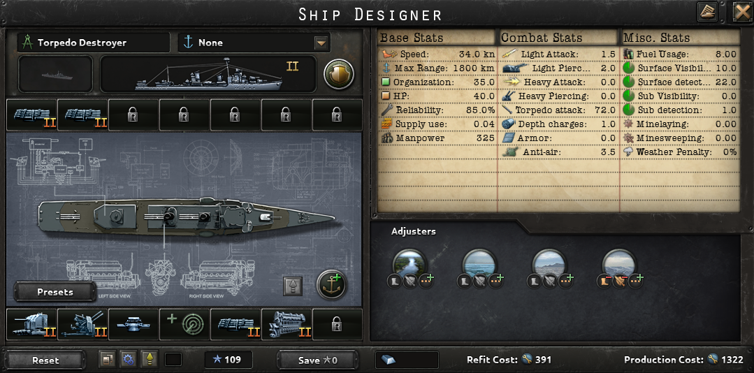 Steam Community :: Guide :: The Ultimate Guide to Navy; Ship Templates ...