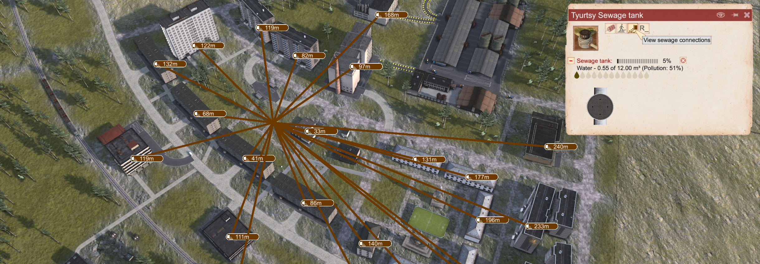 Steam Community :: Guide :: Workers & Resources: Soviet Republic ...