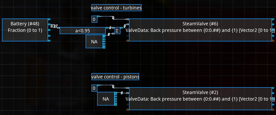 Steam Community :: Guide :: Power - a general overview