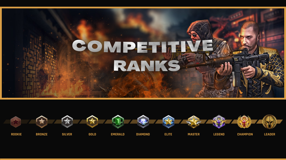 Steam Community :: Guide :: Zula Ranking System