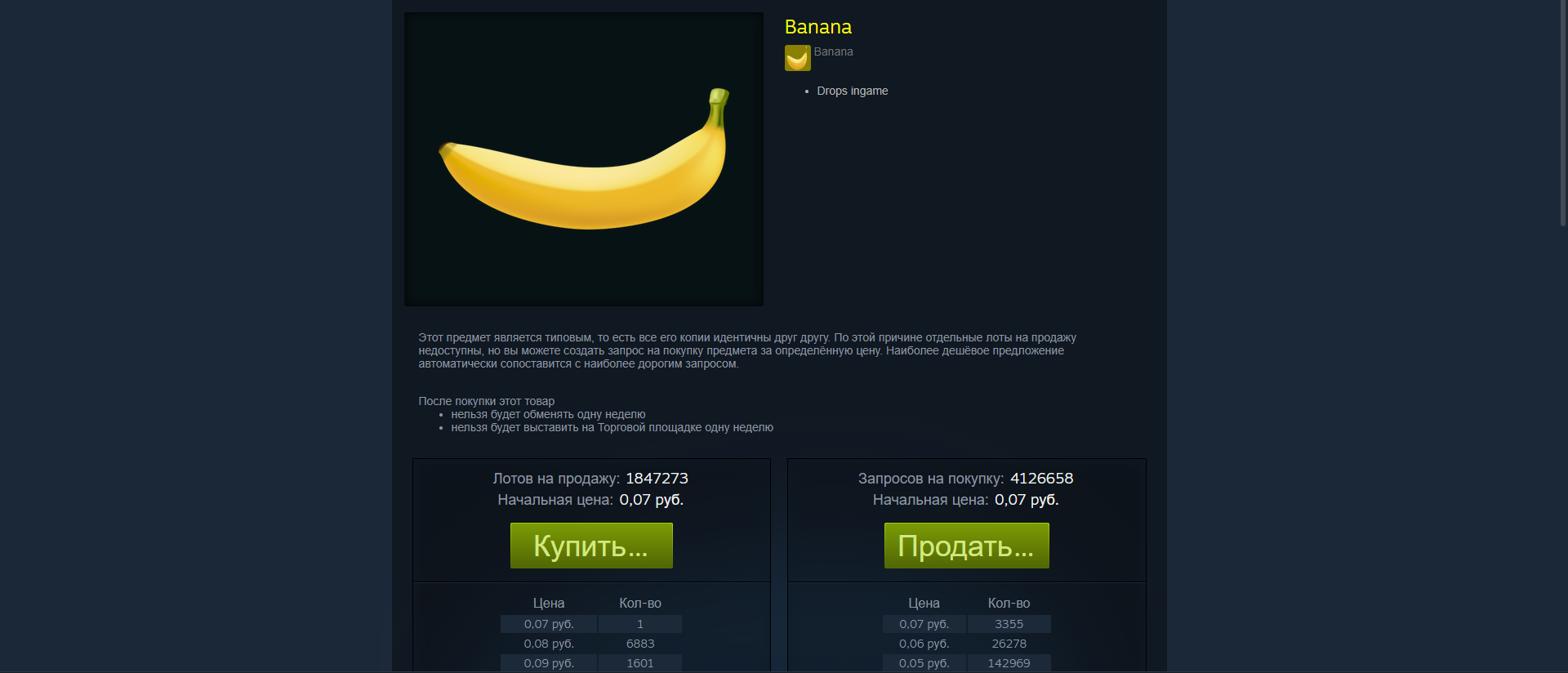 Steam Community :: Guide :: Полное руководство по Banana!