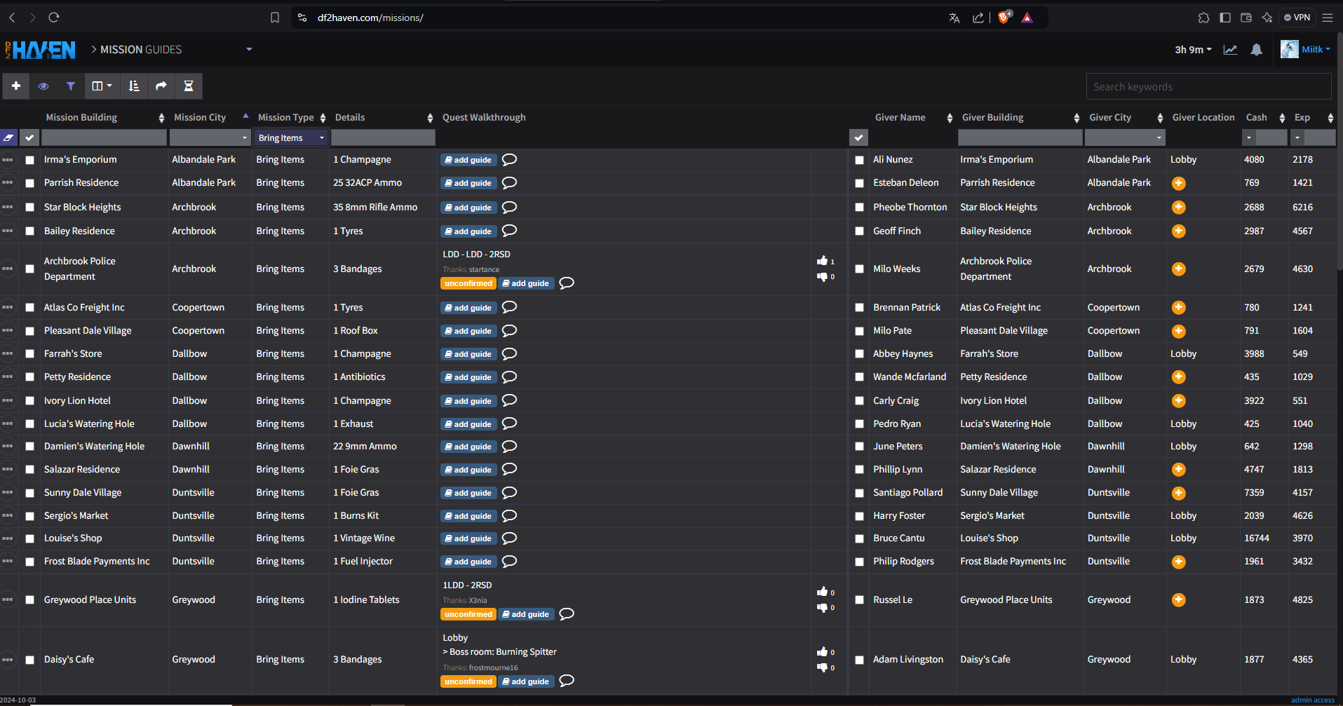 Steam Community :: Guide :: Mission Maniac: An in depth guide of ...