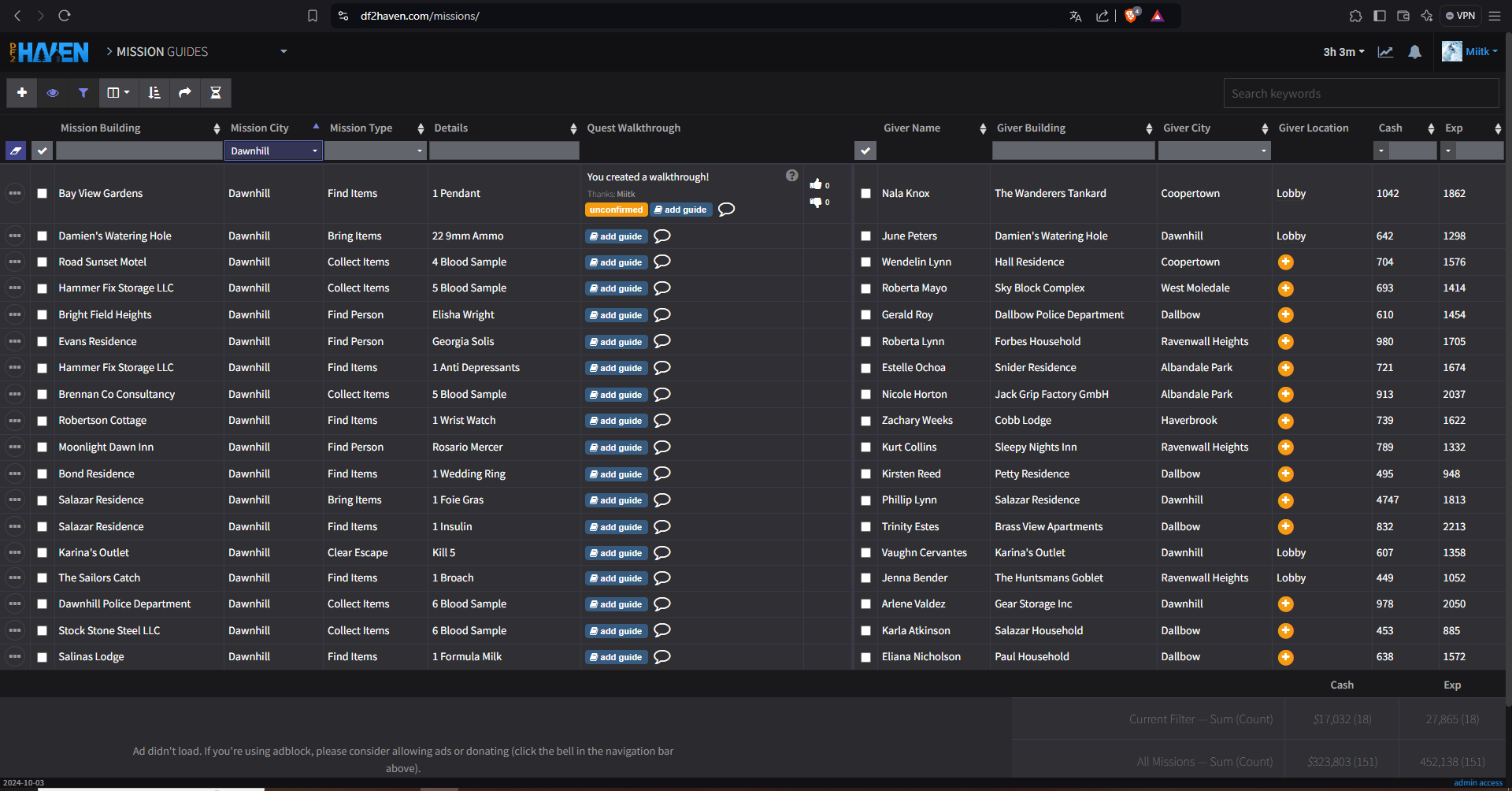 Steam Community :: Guide :: Mission Maniac: An in depth guide of ...