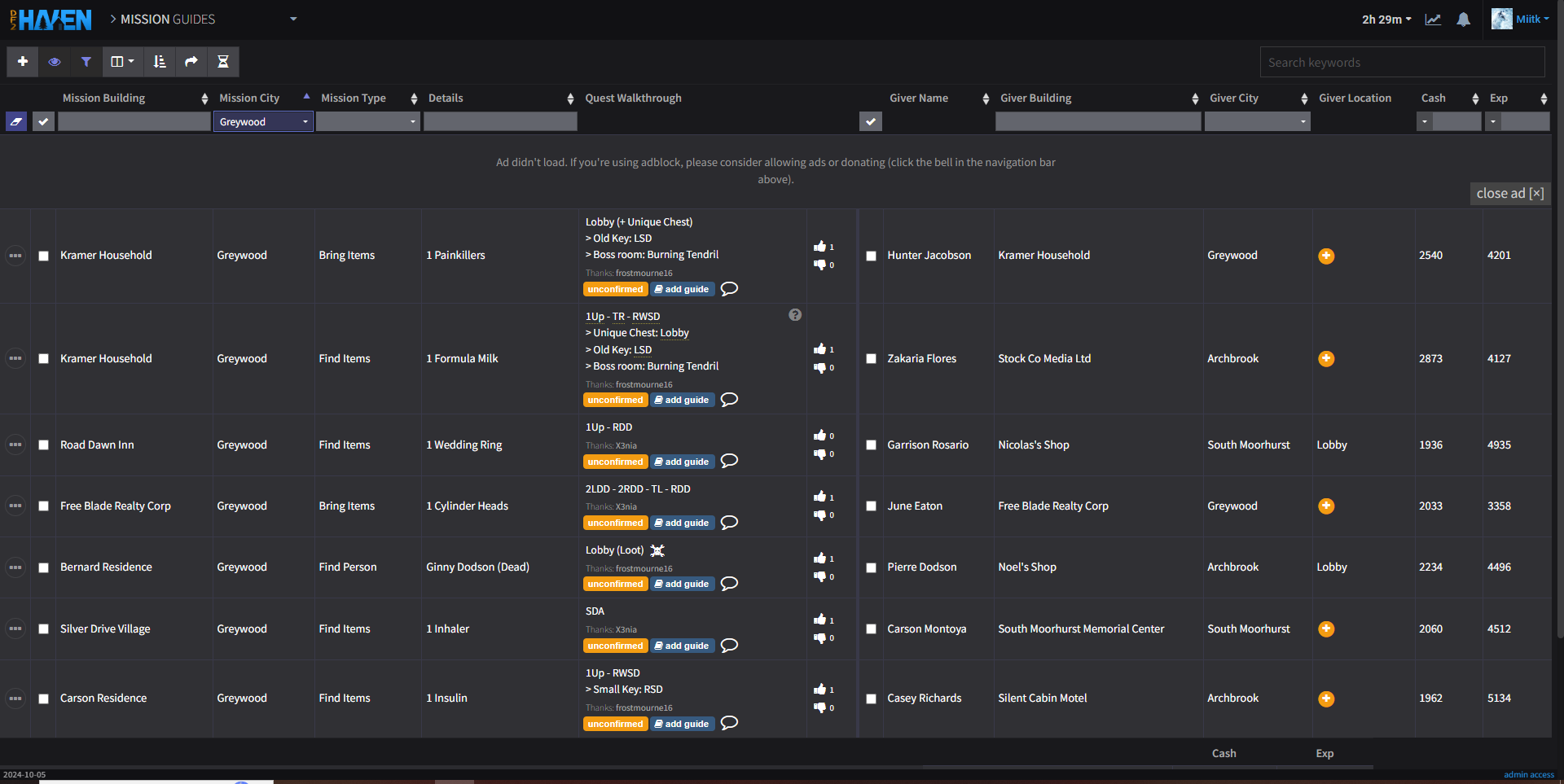 Steam Community :: Guide :: Mission Maniac: An in depth guide of ...