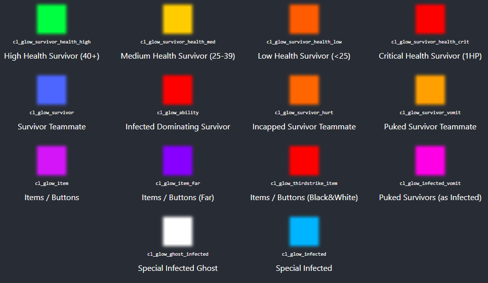 Steam Community :: Guide :: How To Change Glow Colors | L4D2