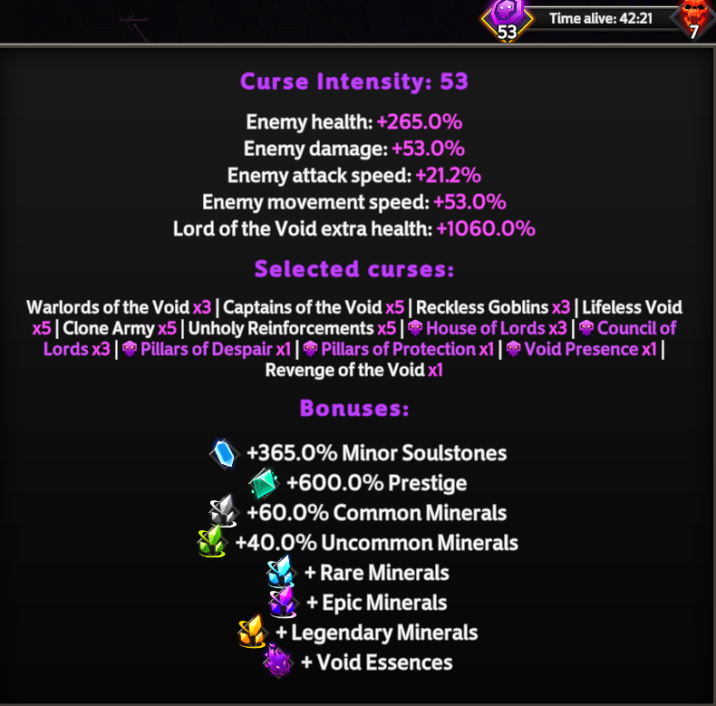Steam Community :: Guide :: Zero's Build Compendium