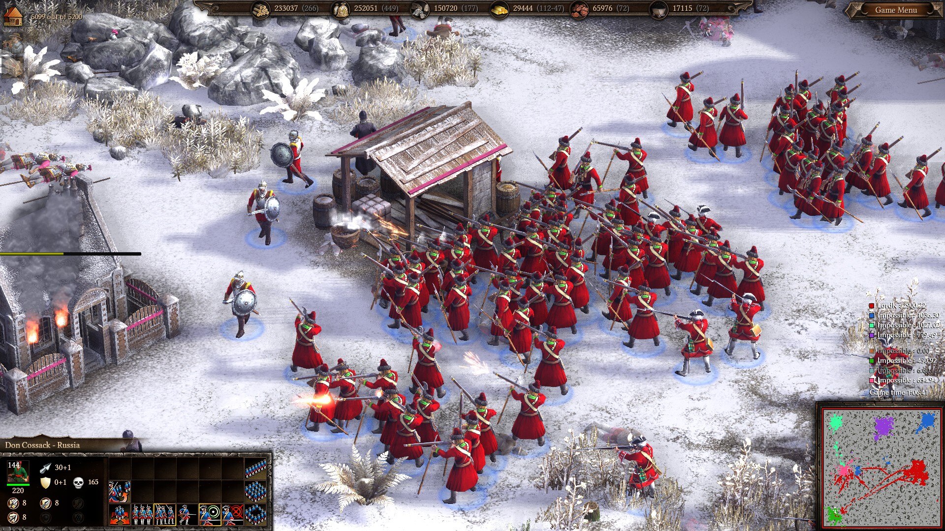 Steam Community :: Guide :: Russia Faction Guide