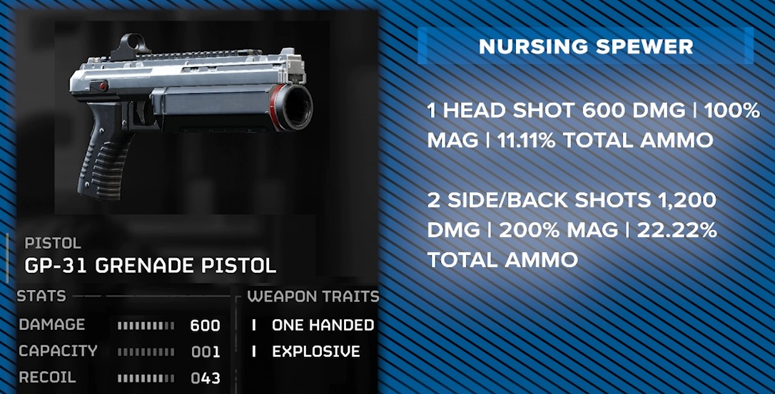 Steam Community :: Guide :: Explosive Weapons Analysis - R-36 Eruptor ...
