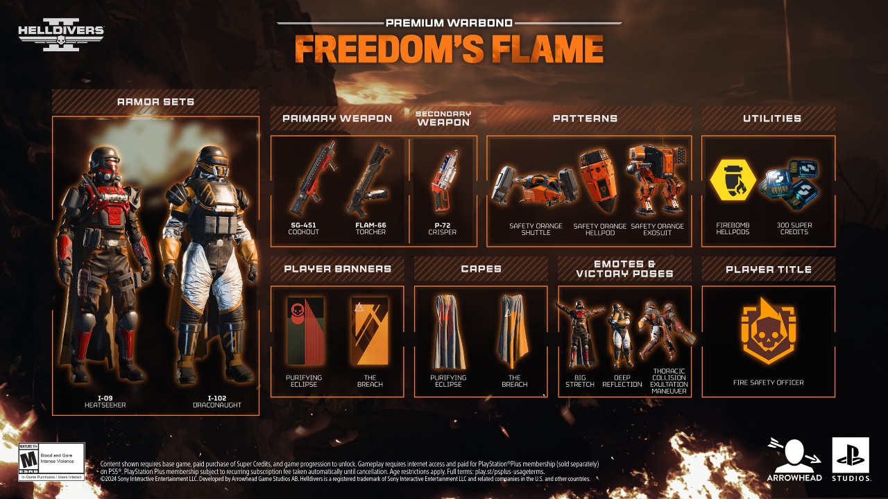 Steam Community :: Guide :: Freedom's Flame Warbond: Worth It? (NO, IT ...