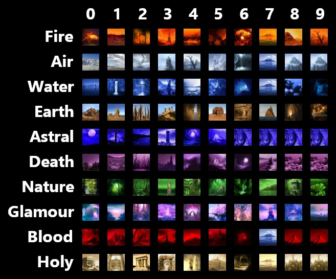 Steam Community :: Dominions 6